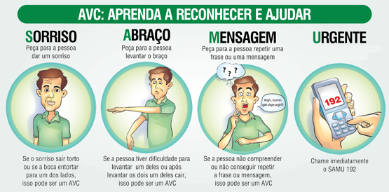 Evite excessos. Mortes por AVC em jovens após o carnaval sobem 11% ...