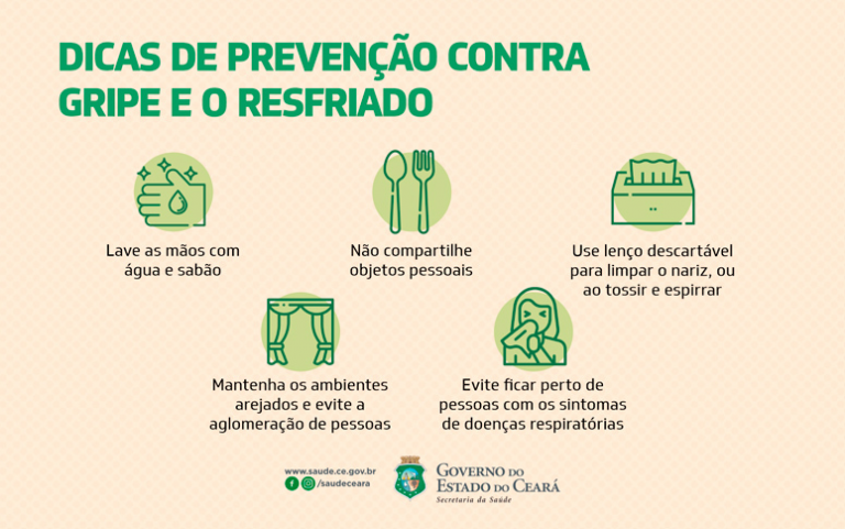 Conheça as diferenças entre resfriado e gripe e saiba como se prevenir ...