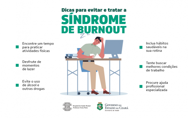 Especialistas do HSM orientam sobre prevenção e tratamento da síndrome ...