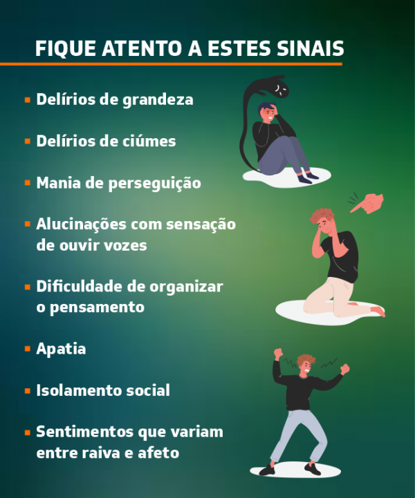 Pacientes com esquizofrenia recebem tratamento multidisciplinar no HSM ...