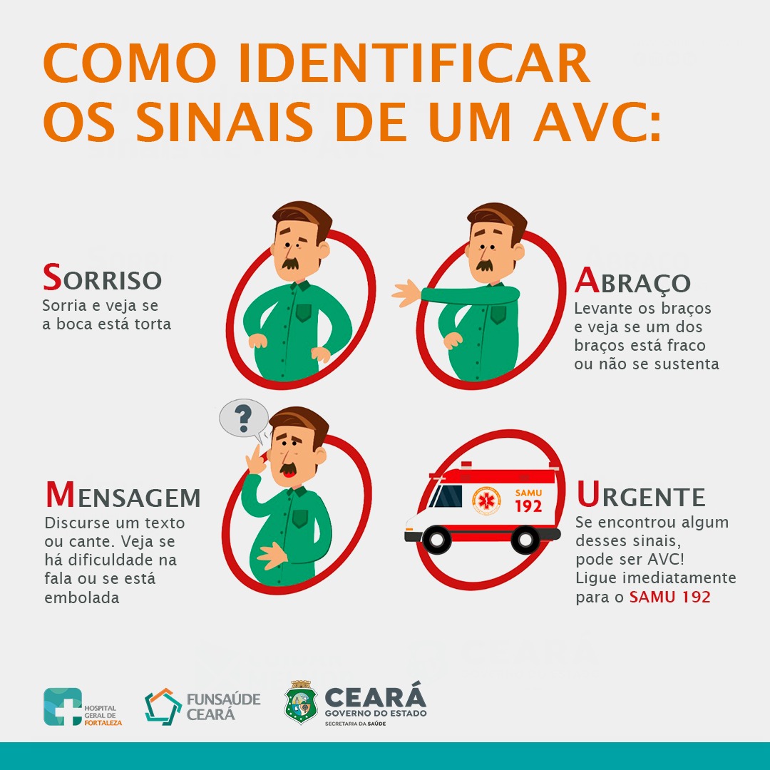 Da prevenção ao tratamento: HGF promove evento de conscientização sobre ...