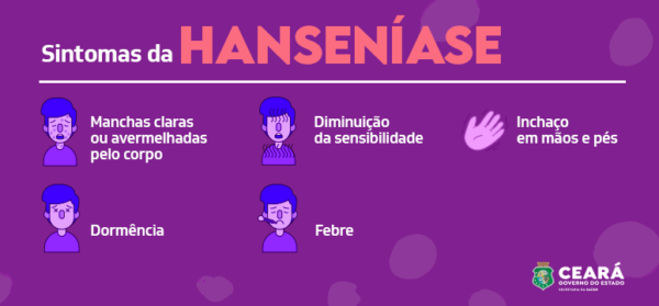 Hanseníase: Saúde do Ceará cria guia de bolso para profissionais da ...