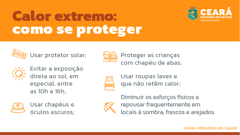 Calor extremo: como as altas temperaturas afetam o corpo e a saúde