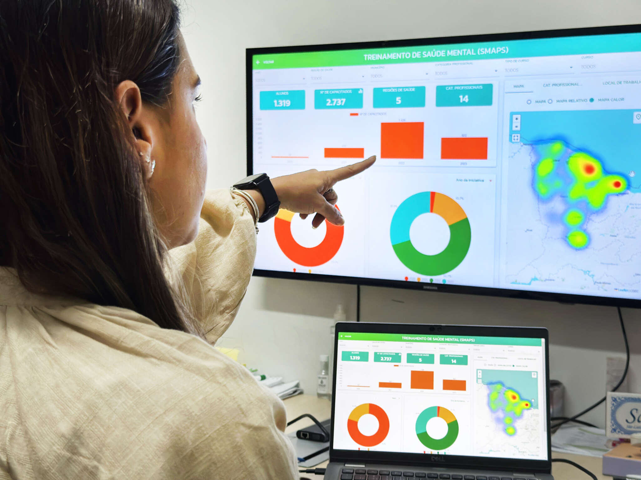 Centro de Inteligência em Saúde disponibiliza novos dados